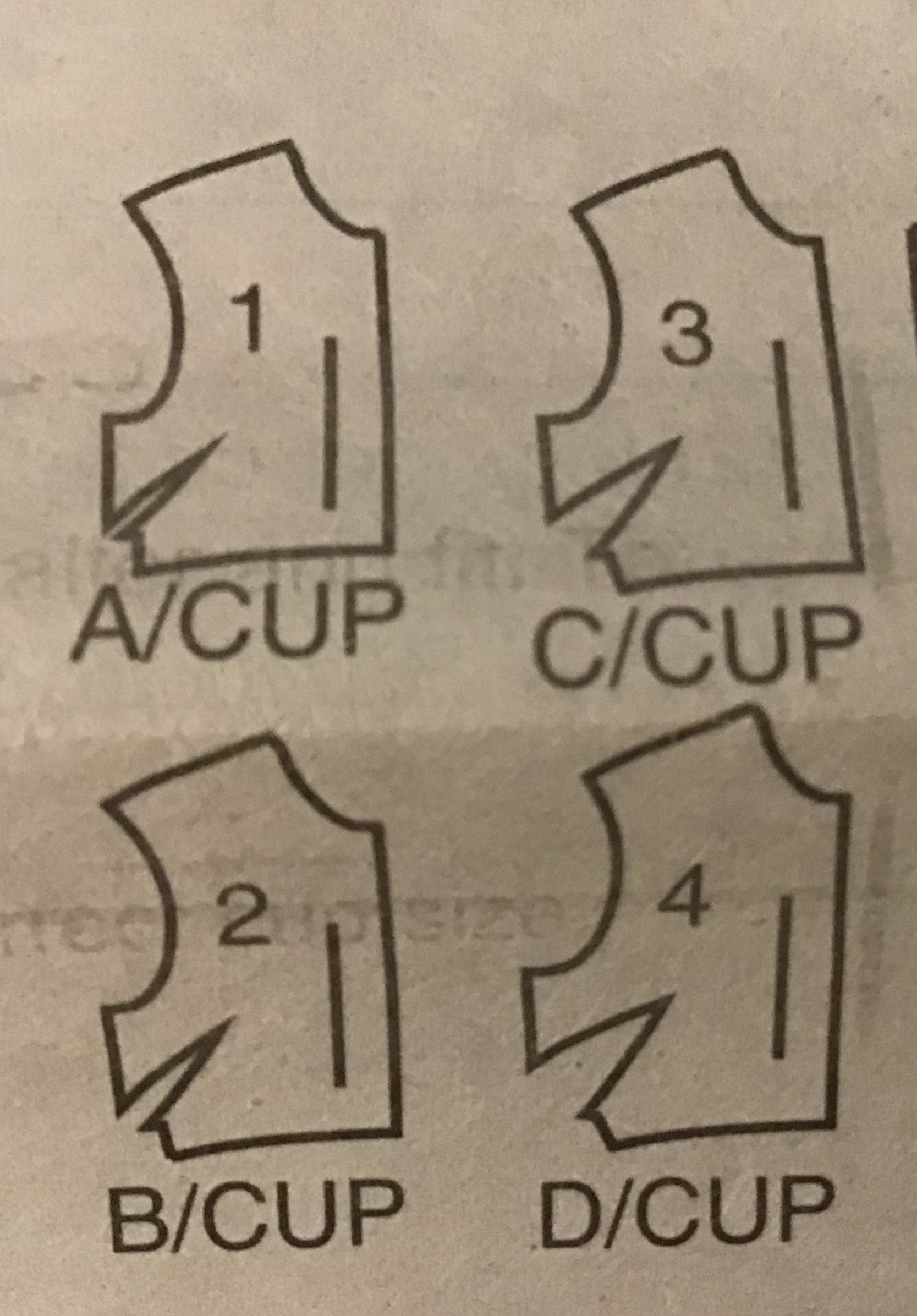 Pattern Analysis Vogue 1859, Part 2 – Sewing In Circles