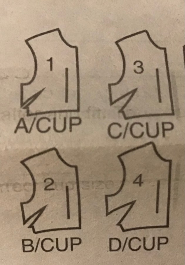 Pattern Analysis Vogue 1859, Part 2 – Sewing In Circles